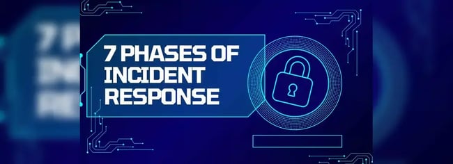 7 Phases of Cyber Incident Response: A Complete Guide for 2025